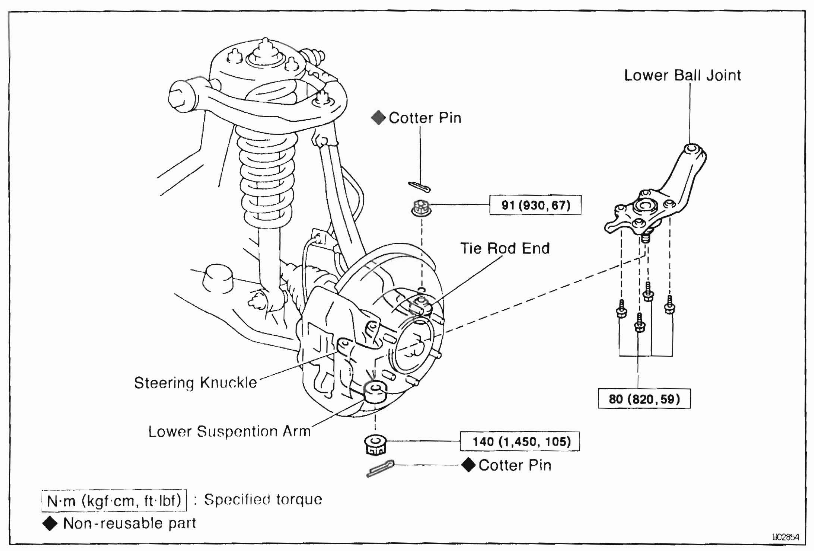 [How-To] Changement des rotules de triangles et de direction. – Le blog ...